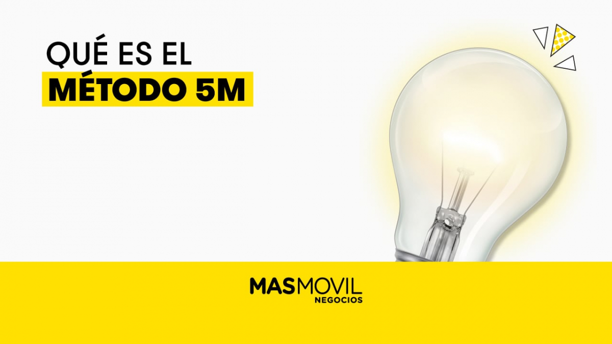 Qué es el método 5M y cuándo se puede utilizar | Blog MASMOVIL Negocios