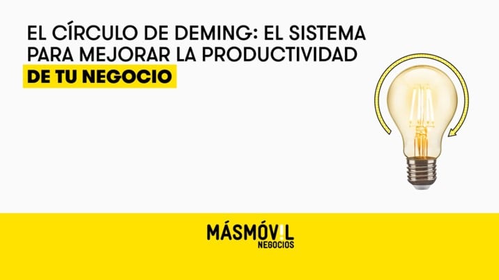El círculo de Deming: qué es y cómo beneficia a tu empresa | Blog ...