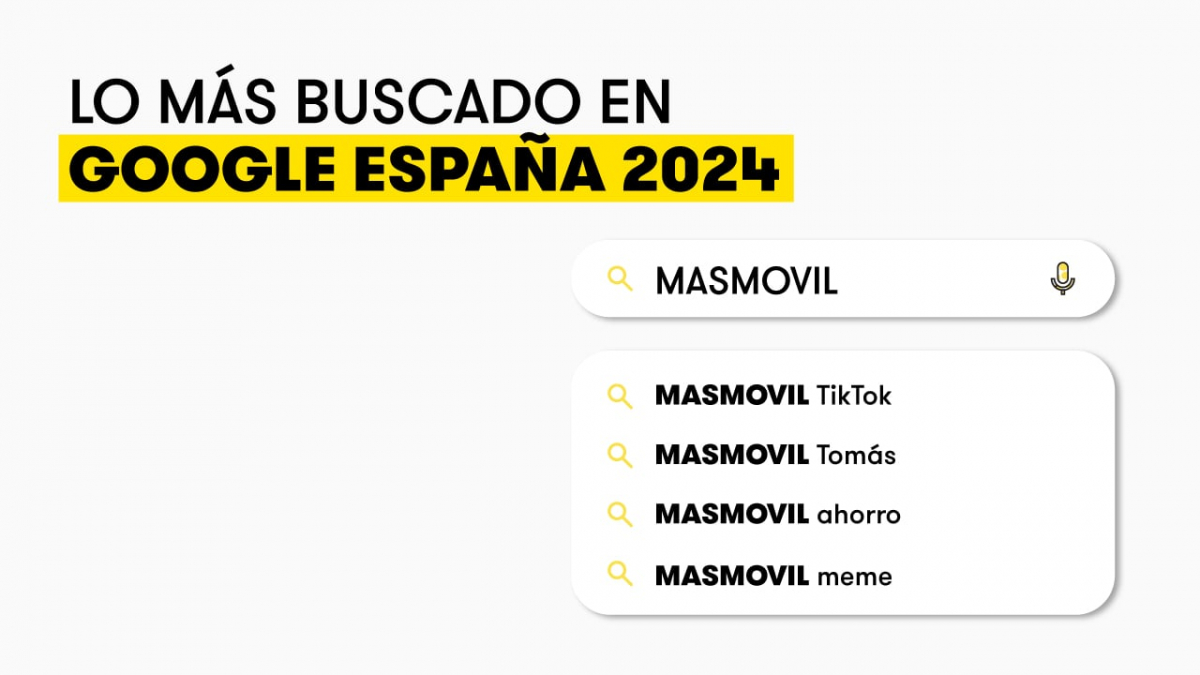 Lo más buscado en Google España en 2024: todas las tendencias | MASMOVIL