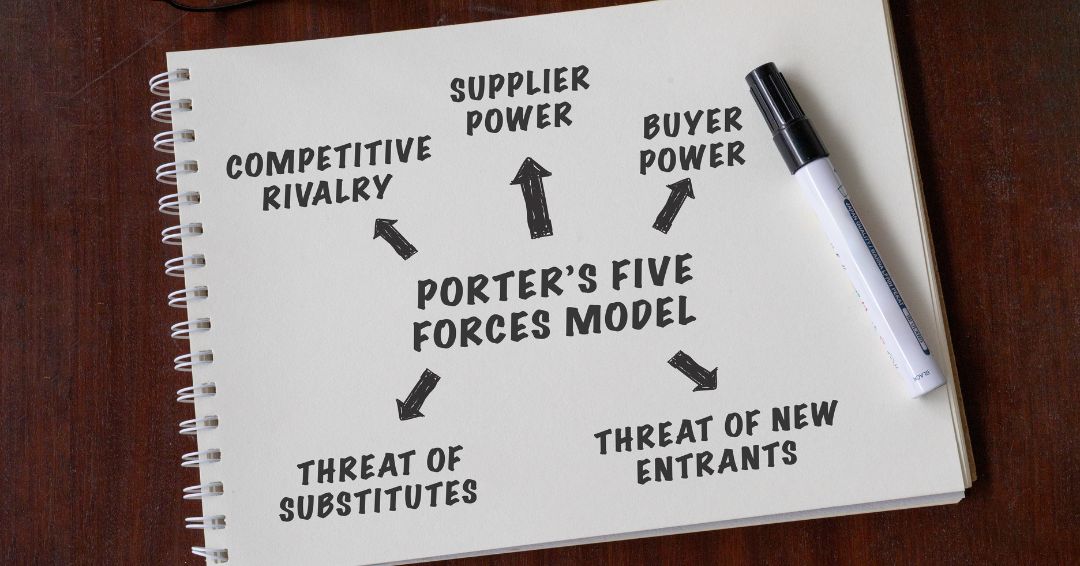 ¿Qué es el análisis de PORTER? | Blog MASMOVIL Negocios